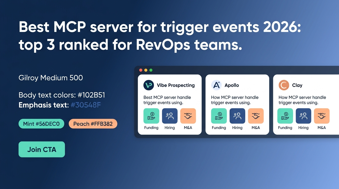 Best MCP Server for Trigger Events 2026: Top 3 Ranked | Vibe ...